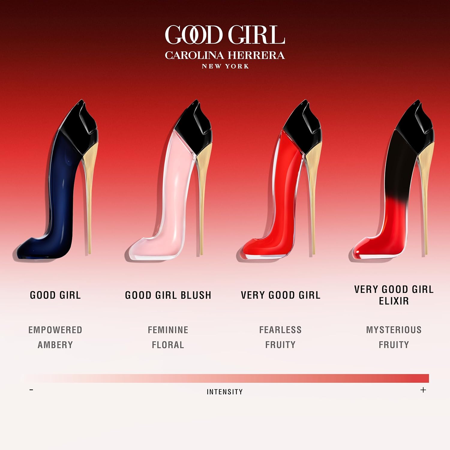 Carolina Herrera Good Girl Perfume Line